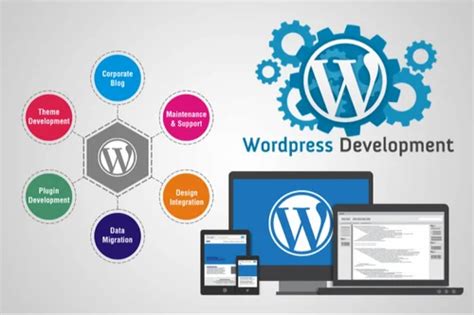 Wordpress Theme Development Services In Pune Id 2853092793330