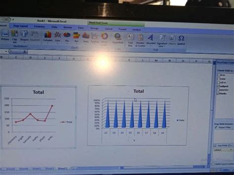 shakera begum on linkedin excelmagic amazonsales dataanalytics