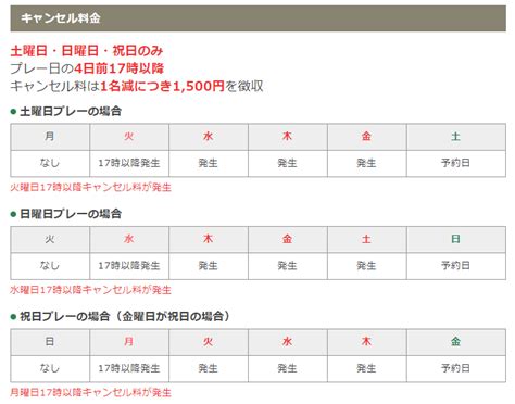 ゴルフは雨が降ったらキャンセル出来る知っておきたい大事なポイント エースガーデン 八王子のゴルフ練習場｜日本最大級300ヤード｜全打席