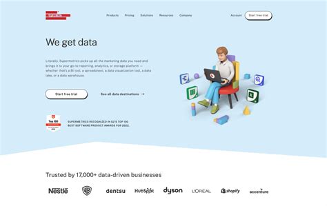 Data Management Foresight