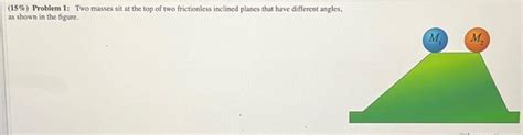 solved 15 problem 1 two masses sit at the top of two