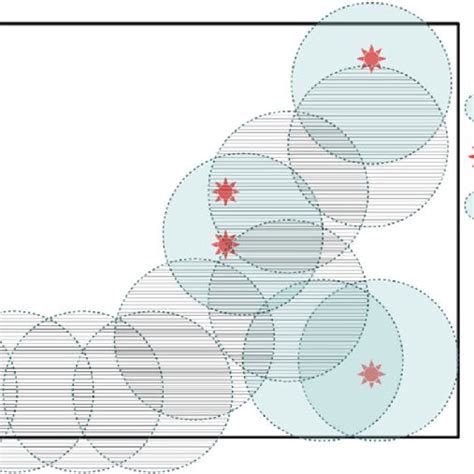 Target Coverage While Ensuring Network Connectivity Download
