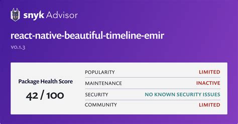 React Native Beautiful Timeline Emir Npm Package Snyk