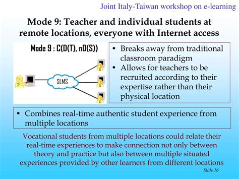 Ppt Blended Synchronous Learning Model Powerpoint Presentation Free Download Id 4906955