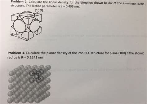 Solved Calculate The Linear Density For The Direction Shown Chegg
