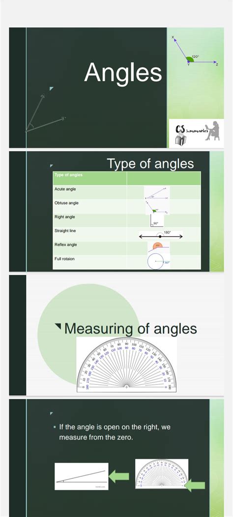 Angles Powerpoint Cs Summaries