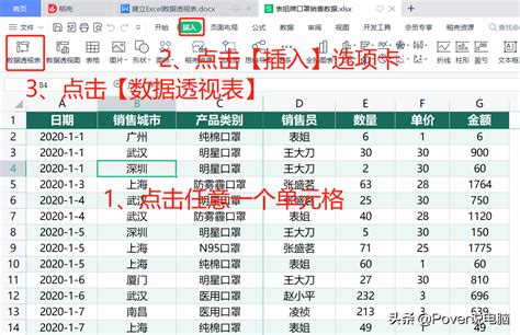 Wps透视表怎么做 手把手教你如何建立excel数据透视表 正数办公