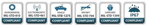 Ultra Rugged Gpgpu Computer Sdk Embedded Systems Ltd