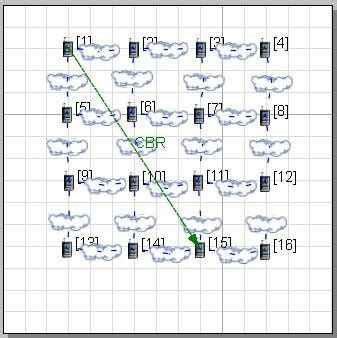 Grid Network Four Interface Download Scientific Diagram