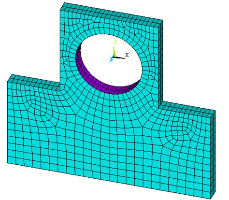 Finite Element Partition Diagram Of Penstock Figure 2 Model Simulation