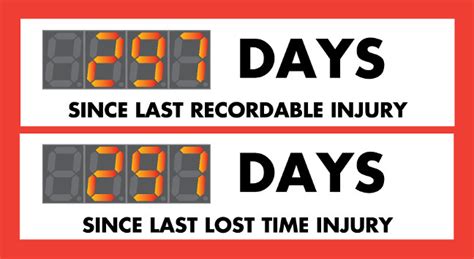 Six Digit Seven Segment Display Countdown Timer Leds And Multiplexing