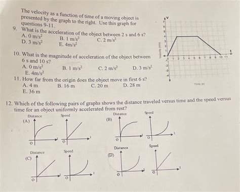 Solved The Velocity As A Function Of Time Of A Moving Object Chegg