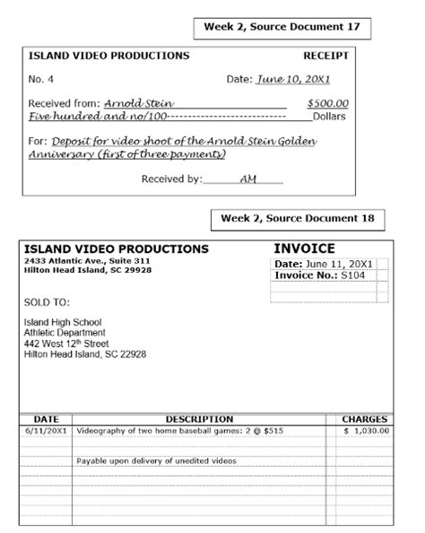 Solved Week 2 Source Document 19 Week 2 Source Document