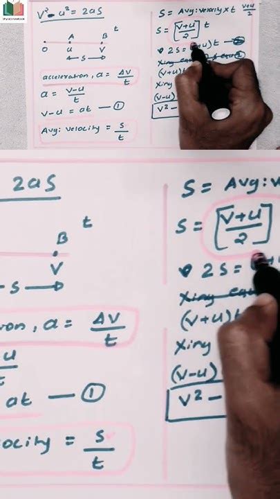 Derivation V² U² 2as Youtube