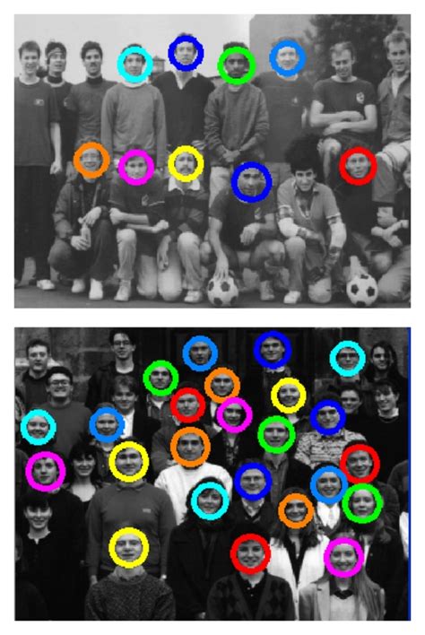 Captured Results For Functional Verification Of The Face Detection Download Scientific Diagram