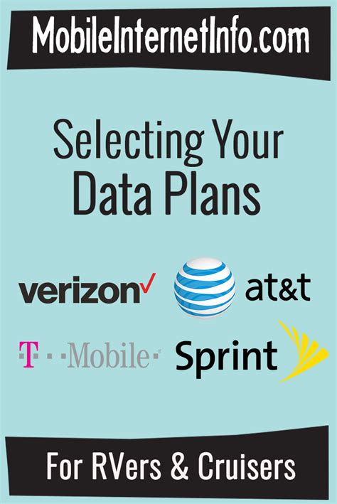 Considerations For Selecting Cellular Data Plans Mobile Internet Resource Center