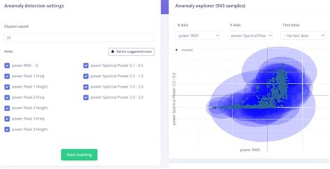 brushless dc motor anomaly detection edge impulse documentation