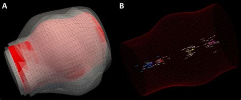 A Reference Surfaces In White After Icp Rigid Alignment With Target Download Scientific