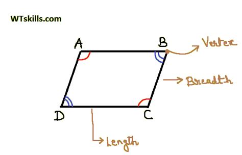 Parallelogram Geometry Definition And Properties Wtskills Learn Maths Quantitative