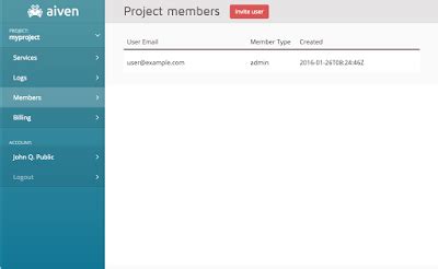 Aiven For PostgreSQL Tutorial