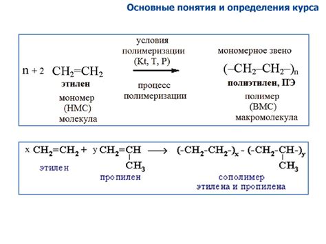 Химия и физика полимеров. Курс лекций - презентация онлайн