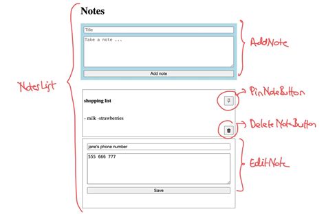 Build A Notes App With React Query And Json Server Starting From Failing Unit Tests