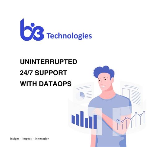 Bi3 Technologies On Linkedin Bi3technologies Bi3 Insight Impact