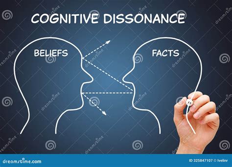 Facts Versus Beliefs Cognitive Dissonance Concept Stock Image Image Of False Evidence 325847107