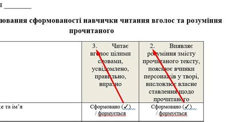 3 4 клас НУШ КРИТЕРІЇ ОЦІНЮВАННЯ НАВЧАЛЬНИХ ДОСЯГНЕНЬ УЧНІВ З МОВНО