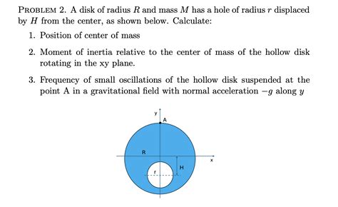 solved problem 2 ﻿a disk of radius r ﻿and mass m ﻿has a