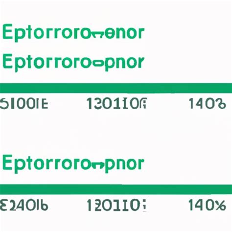 How To Calculate Error For Error Bars At Sherri Pineiro Blog