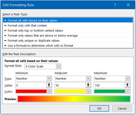 Create A Legend For Conditional Formatting In Excel Dollar Excel