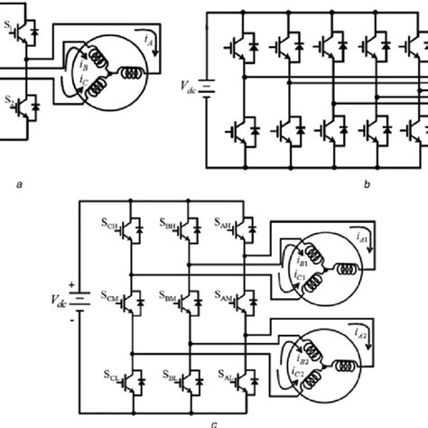 Three Phase Five Level Diode Clamped Inverter Download Scientific Diagram