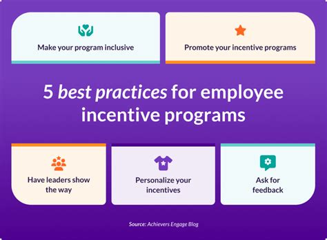examples of programs that boost productivity