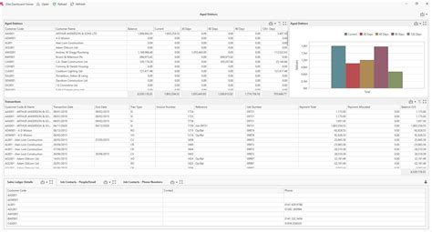 TMS Contract Costing Costing Software For The Construction Industry