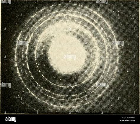 Electron Diffraction Pattern
