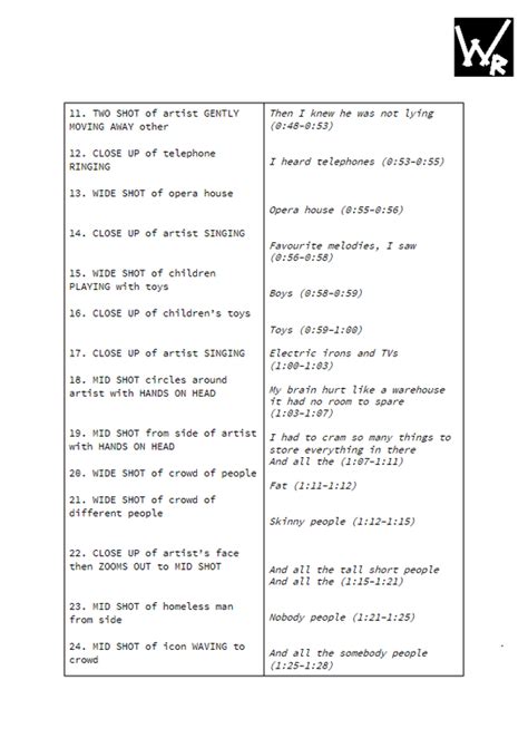 Script Pre Production
