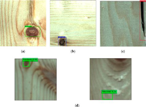 Figure 16 From Detecting Defects On Solid Wood Panels Based On An