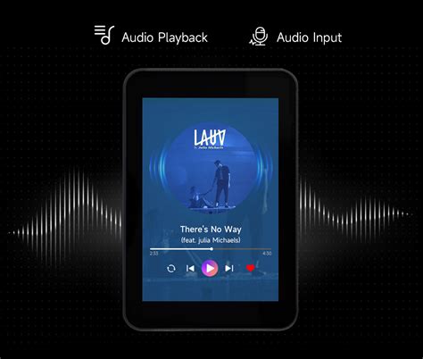 Waveshare Esp32 S3 3 5inch Capacitive Touch Display Dev Board On Board Openelab Technology Ltd