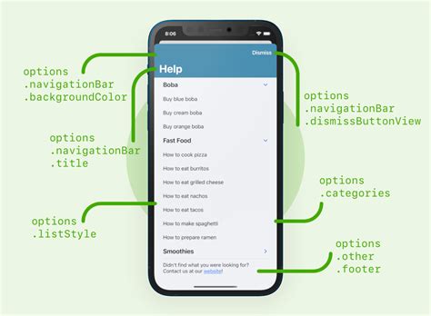 GitHub Itaiselzer Loop Help This App Will Help Guide People Inside Loop App