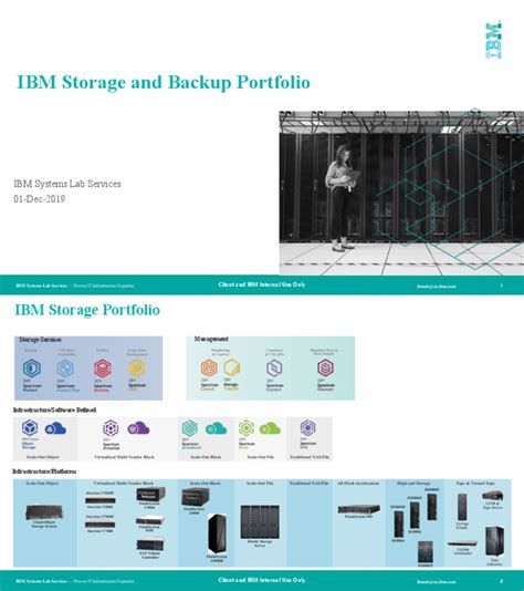 Ibm Portfolio Pdf Computing Information Technology Management