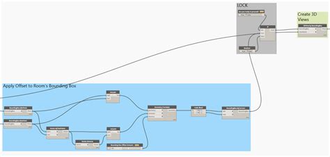 Geniusloci Creating 3d Views Bounding Box Size Revit Dynamo
