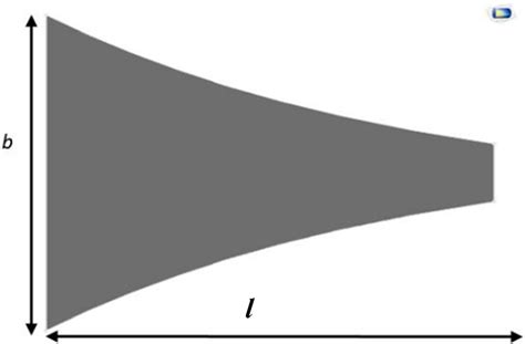 Geometric Model Of Exponentially Fgm Beam Download Scientific Diagram
