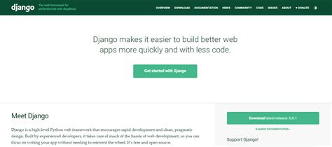 Top 10 Backend Frameworks For Web Development In 2024 Bestarion Top 10 Backend Frameworks For Web Development In 2024 Bestarion