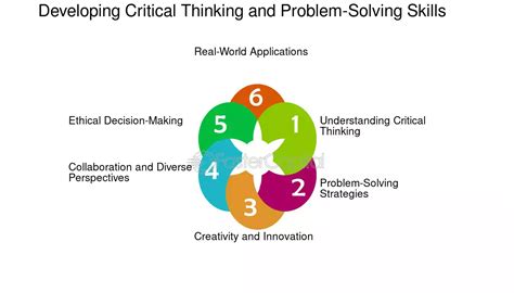 problem solving thinking skills critical thinking skills 11 proven