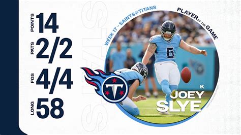 Tennessee Titans Vs New Orleans Saints Player Of The Game Joey Slye