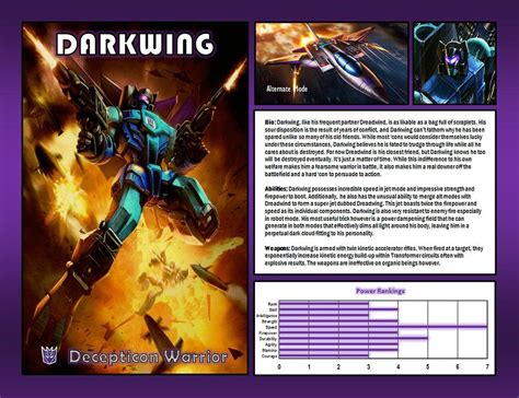 Darkwing Transformers Movie Deviantart Transformers Art