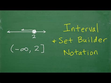 Interval Notation And Complement Of A Set Youtube 2 1 Sets And Set