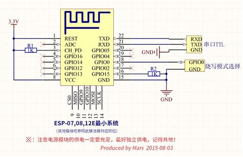 esp8266 esp 12f wifi 模組 esp8266串口 轉 wifi 無線透傳 工業級 台灣物聯科技 taiwaniot