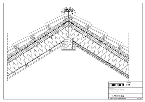 Bauder Technische Details Steildach First